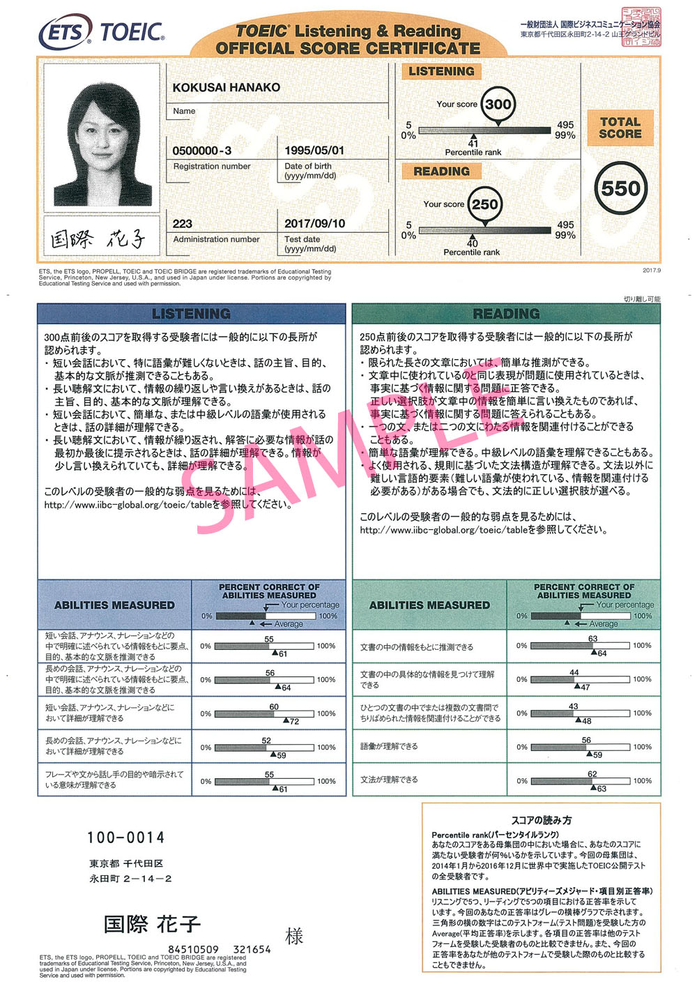 TOEIC Listening & Reading Test｜Group Application｜IIBC Official English ...